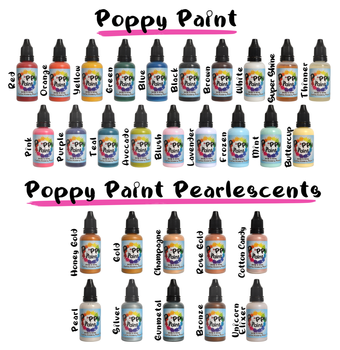 Poppy Paint – Crafty Cake Shop